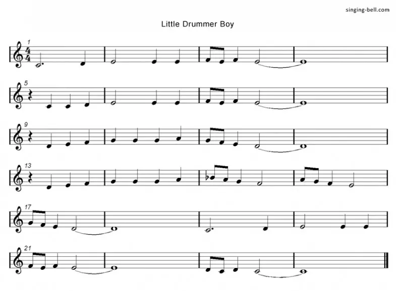 El Tamborilero | Canciones de Navidad gratis