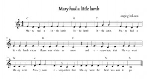 Mary Had a Little Lamb Piano Sheet Music - Free PDF to Print