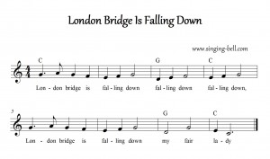 London Bridge Is Falling Down - Piano Tutorial, Notes, Keys