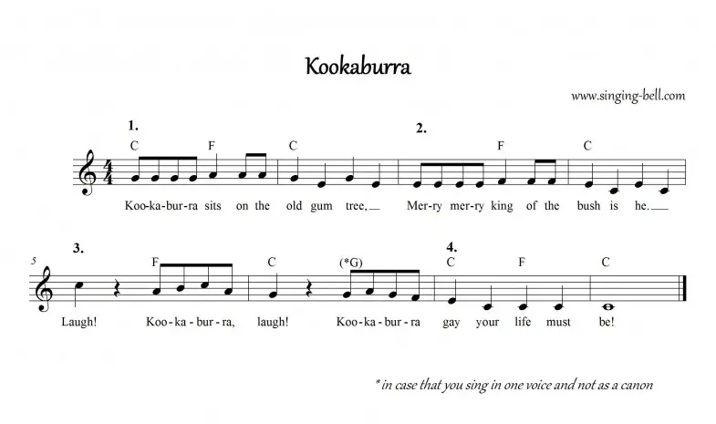 Kookaburra | Australian Children's Song for Karaoke