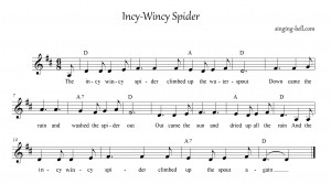 Incy Wincy Spider | Free Karaoke Nursery Rhymes