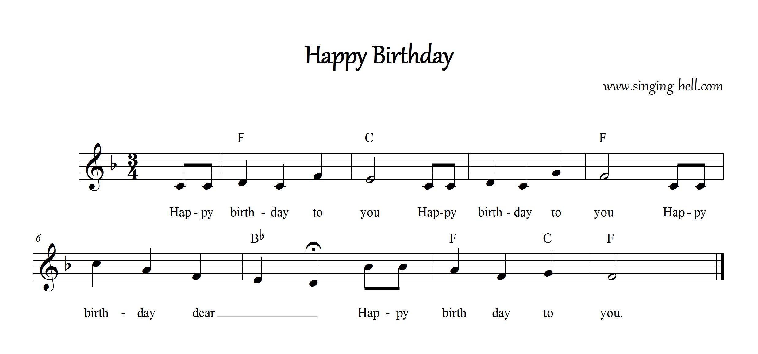 Happy Birthday Instrumental 7 Karaoke Versions To Download Happy Birthday Instrumental 7 Karaoke Versions To Download