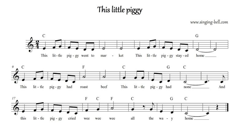This Little Piggy | Karaoke, Lyrics, Sheet Music