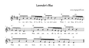 Lavender's Blue Piano Tutorial, Notes, Chords, Sheet Music