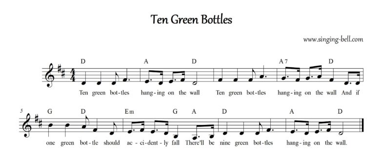 Ten Green Bottles | Karaoke Video, Lyrics, Sheet Music