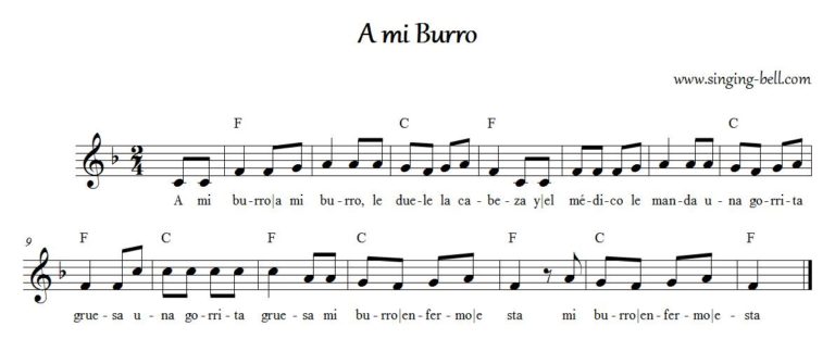 A mi Burro - Karaoke, Video with lyrics, teaching ideas