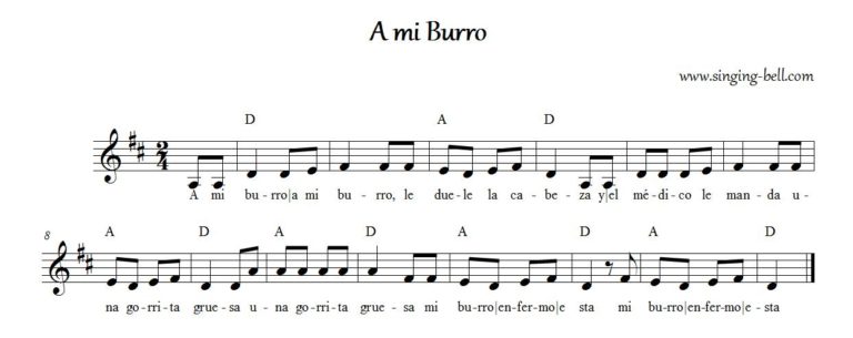 A mi Burro - Karaoke, Video with lyrics, teaching ideas