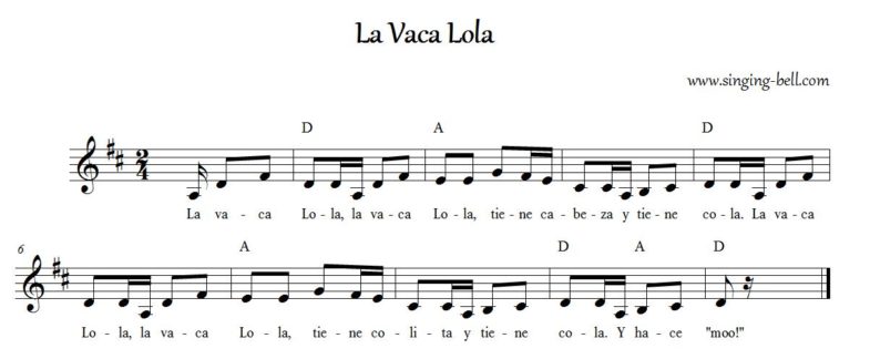 La Vaca Lola - Teaching Spanish Language by singing