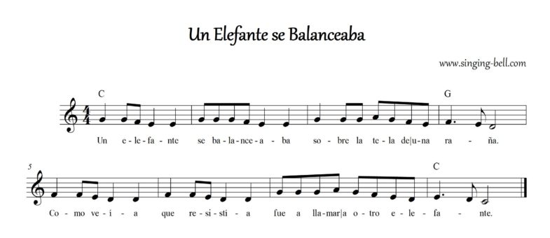 Un Elefante se Balanceaba | Free Karaoke Children's Songs