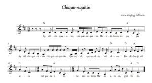 Ay, del Chiquirriquitín | Villancicos y Canciones de Navidad