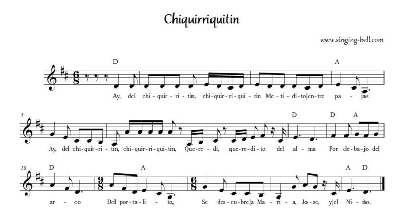 Ay, del Chiquirriquitín | Villancicos y Canciones de Navidad