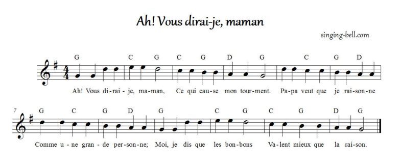 Ah! Vous dirai-je, maman | Chansons pour enfants