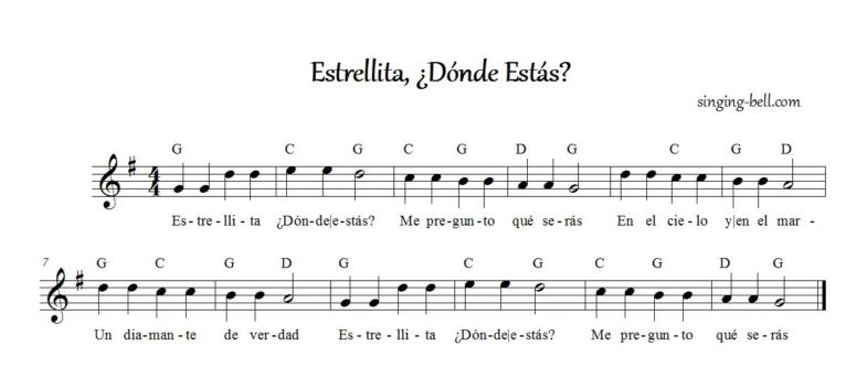 Estrellita, ¿Dónde Estás? | Versión española
