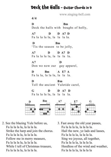 Deck The Halls Guitar Chords Tabs Sheet Music PDF Free
