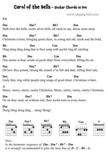 18 Easy Christmas Songs on the Guitar with Chords and Tabs : Singing Bell