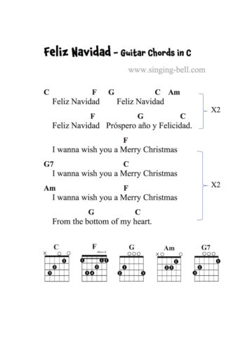 Feliz Navidad Guitar Chords Tabs Sheet Music PDF Free