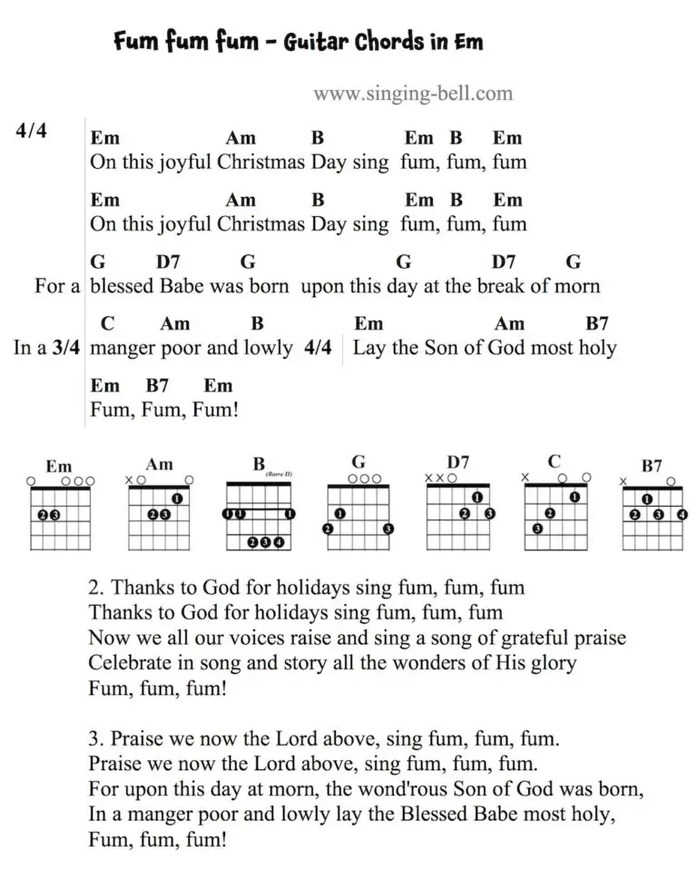 Fum Fum Fum Guitar Chords Tabs Sheet Music Printable PDF