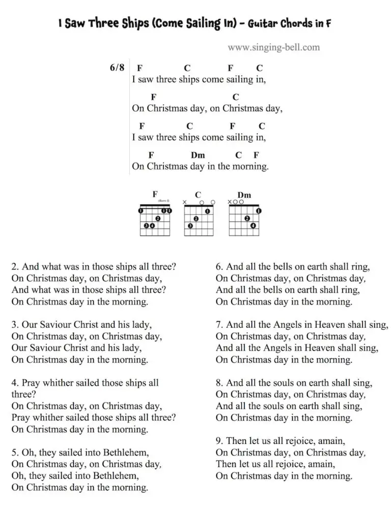 I Saw Three Ships Come Sailing In Guitar Chords Tabs PDF