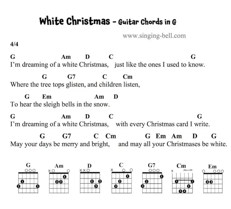 18 Easy Christmas Songs on the Guitar with Chords and Tabs : Singing Bell