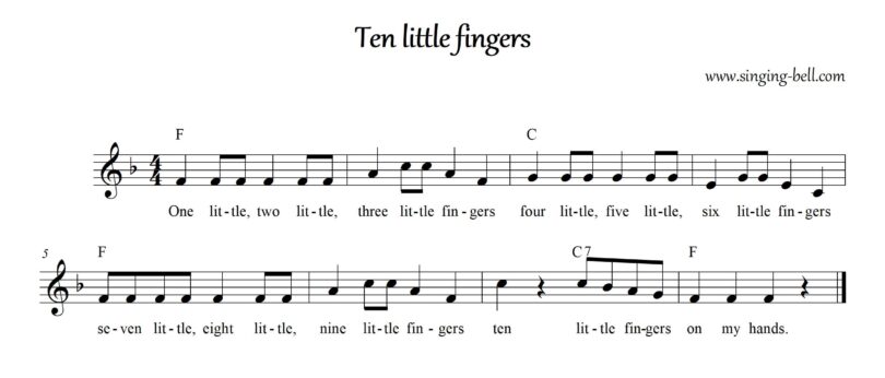 Ten Little Fingers | Karaoke Video, Lyrics, Sheet Mu
