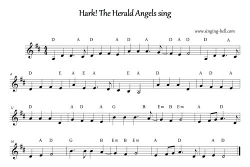 How to Play Hark! The Herald Angels Sing - Piano Sheet Music