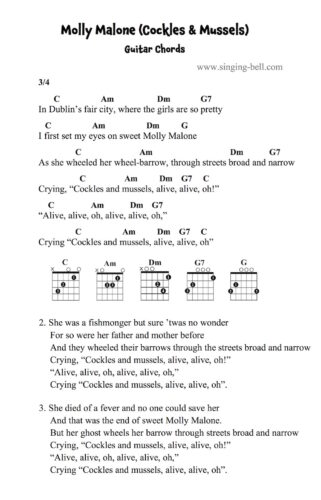 Molly Malone (In Dublin's Fair City) | mp3 audio download