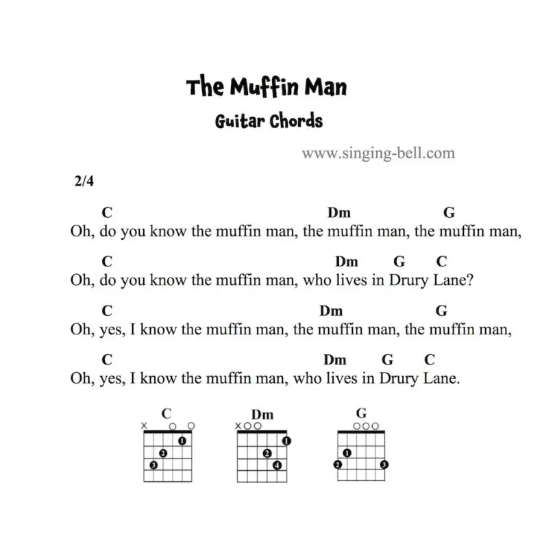 The Muffin Man | Song, Karaoke, Printable Score, PDF