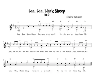 Baa Baa Black Sheep Guitar Chords