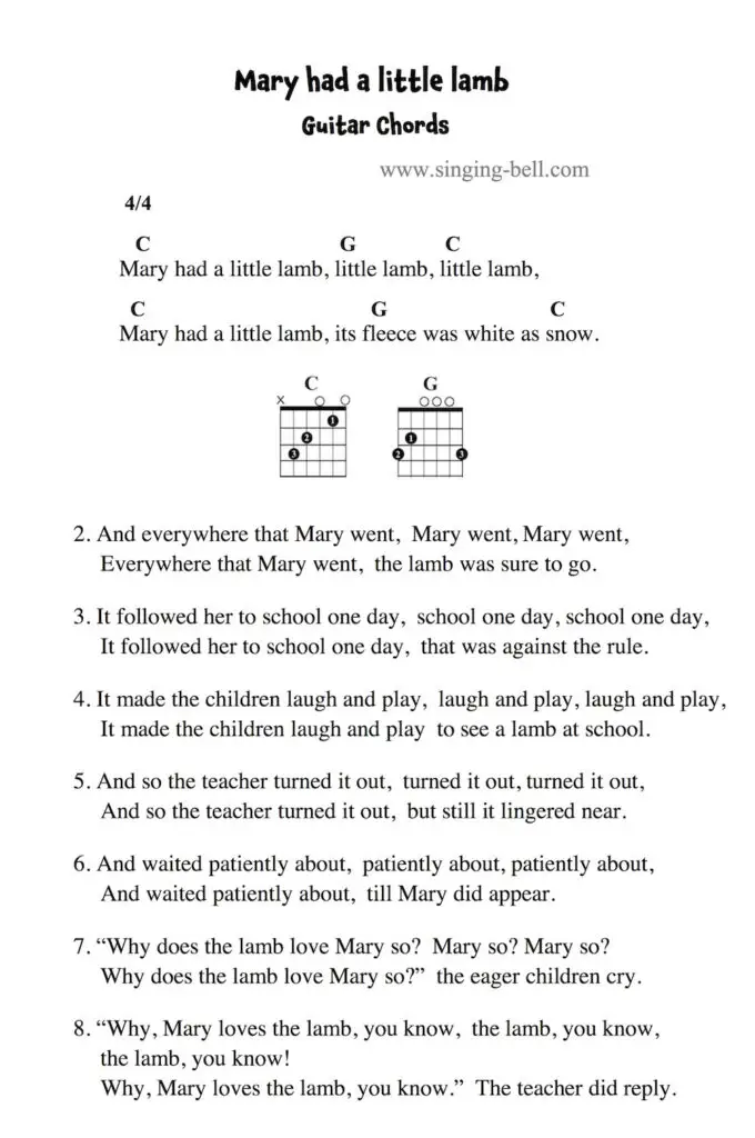 Mary had a little lamb - Guitar Chords Tabs Sheet Music PDF