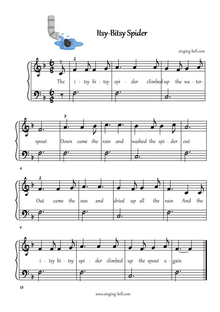 36 Piano Songs For Kids + Free Beginner Piano Sheet Music
