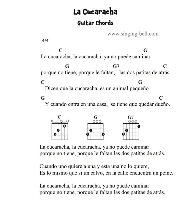 La Cucaracha - Guitar Chords, Tabs, Sheet Music PDF