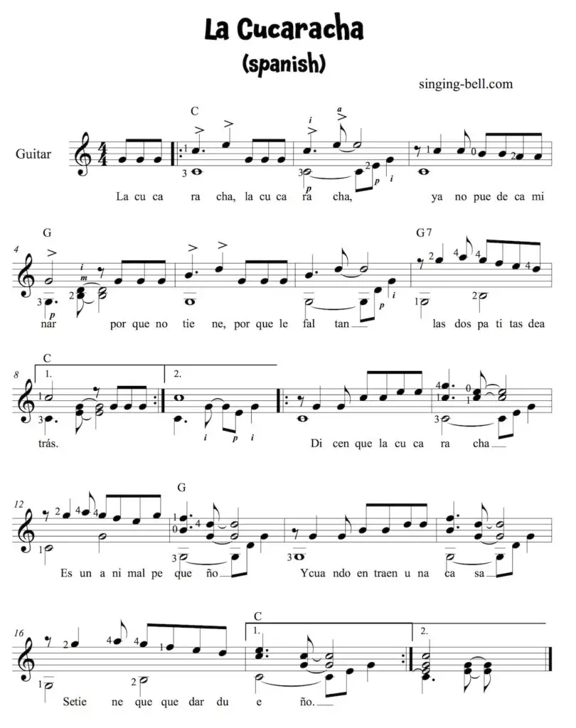 La Cucaracha - Guitar Chords, Tabs, Sheet Music PDF