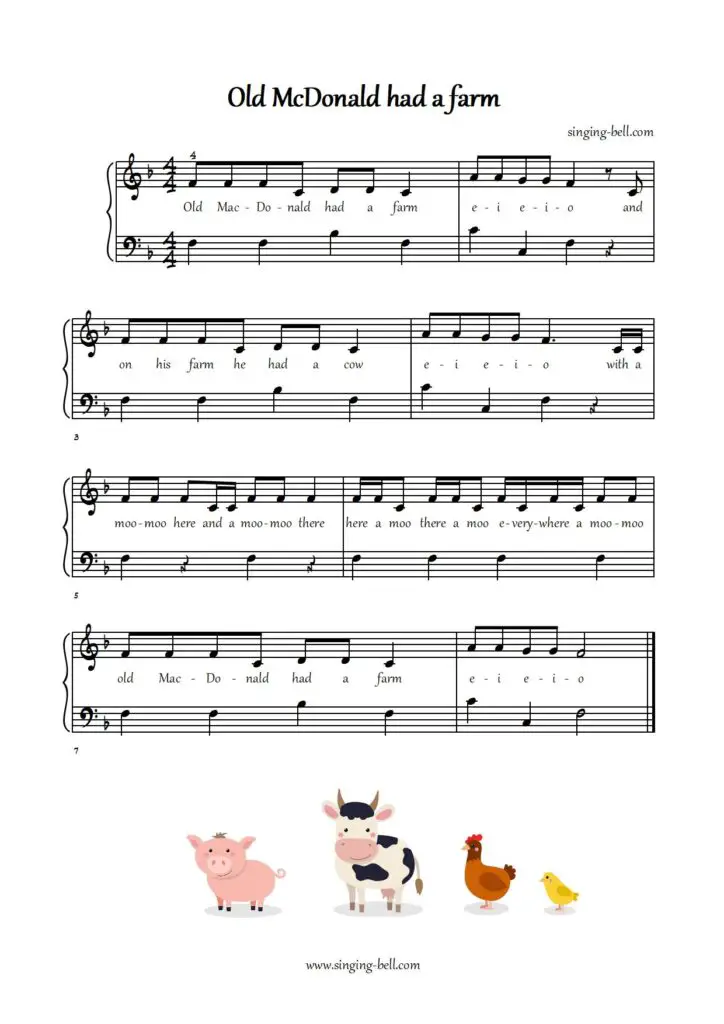 Old MacDonald Had a Farm | Piano Tutorial, Sheet Music PDF