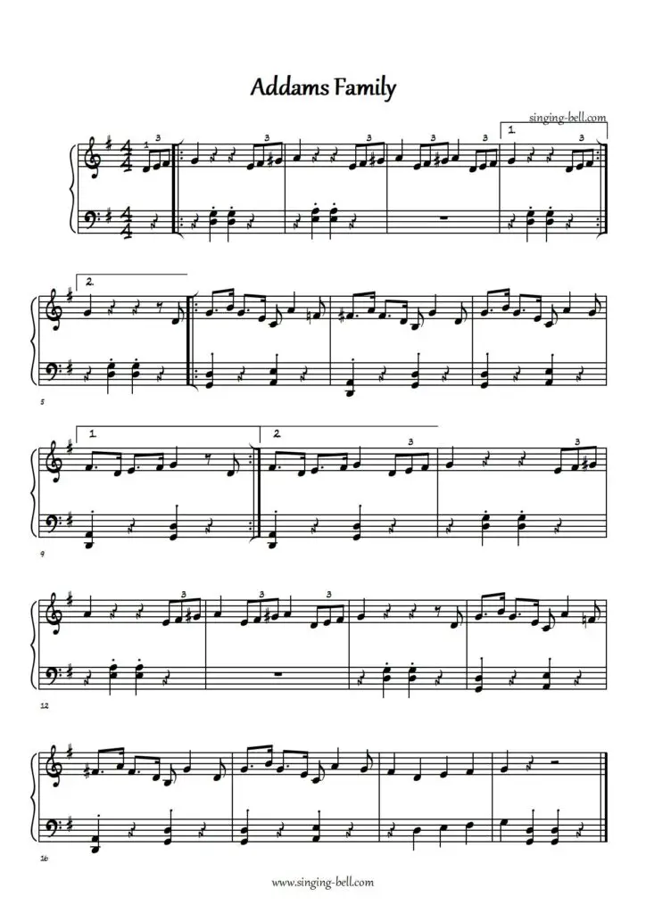 The Addams Family Theme - Piano Tutorial, Notes, Sheet Music