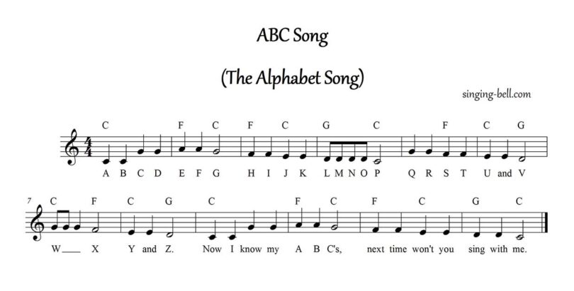 ABC Song Piano Sheet Music PDF for ownload, Piano Tutorials