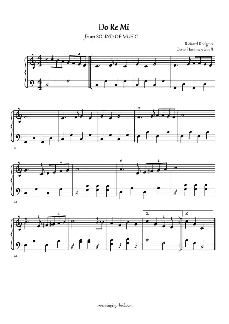 Do Re Mi (The Sound of Music) - Piano Tutorial, Sheet Music