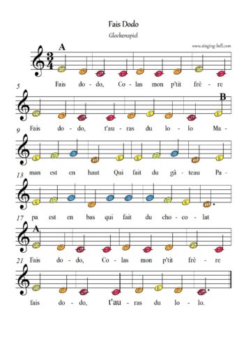 30+ Easy Music Sheets with Letters - Glockenspiel/Xylophone