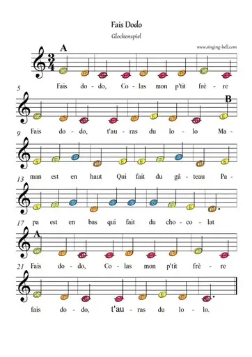 Printable Xylophone Sheet Music Paper Xylophone With Treble Clef Notes