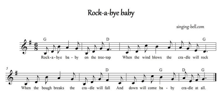 Rock-a-bye baby | Piano Tutorial, Notes Chords Sheet Music
