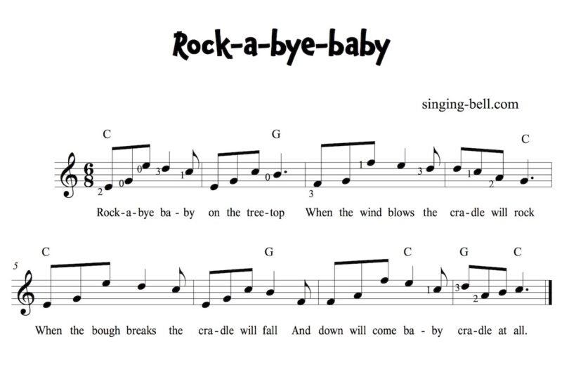 Rock-a-bye Baby | Guitar Chords Tabs Sheet Music Free PDF