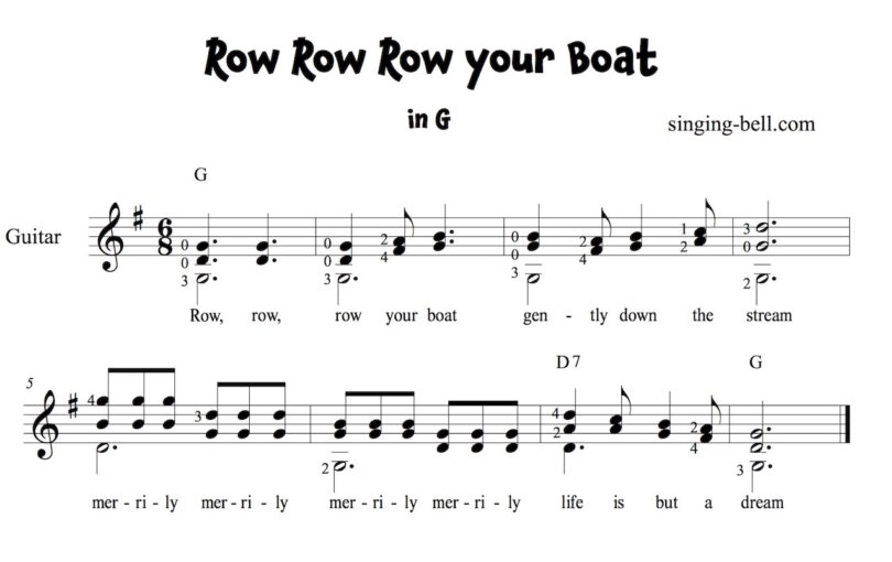 Row Row Row your Boat - Guitar Chords Tabs Sheet Music PDF