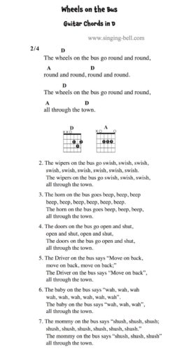 Wheels on the Bus - Guitar Chords, Tabs, Sheet Music PDF
