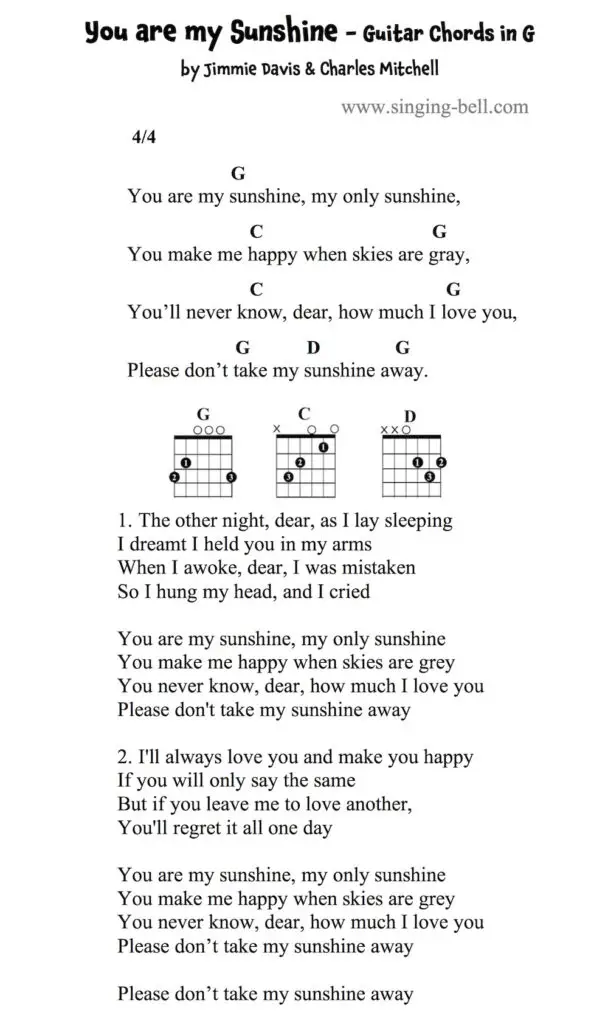 You Are My Sunshine Guitar Chords Tabs Sheet Music Pdf