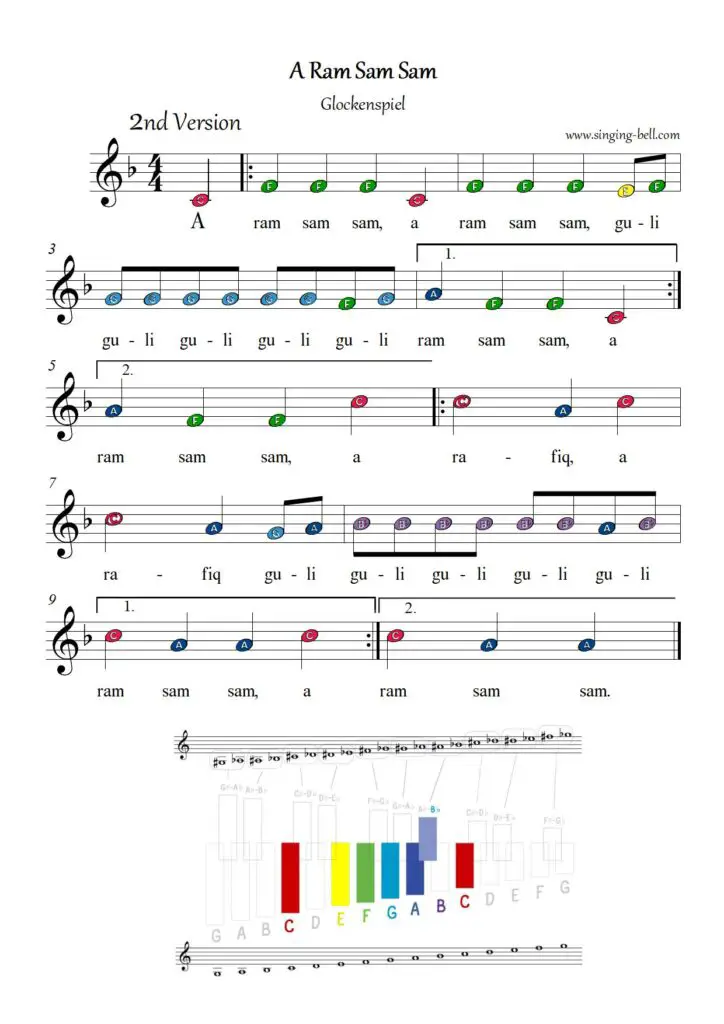A Ram Sam Sam – How to Play on the Glockenspiel / Xylophone : Singing Bell