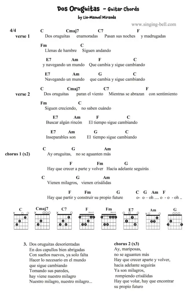 Dos Oruguitas - Guitar Chords, Tabs, Sheet Music PDF