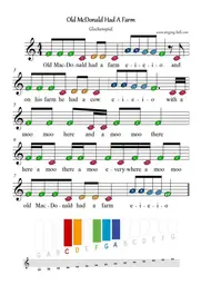 Xylophone Sheet Music For Kids
