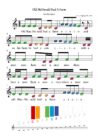 30+ Easy Music Sheets with Letters - Glockenspiel/Xylophone
