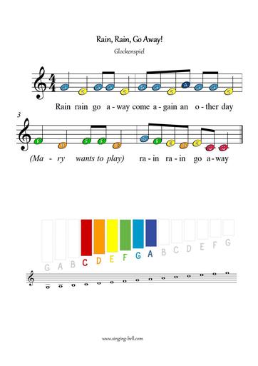 Xylophone Notes