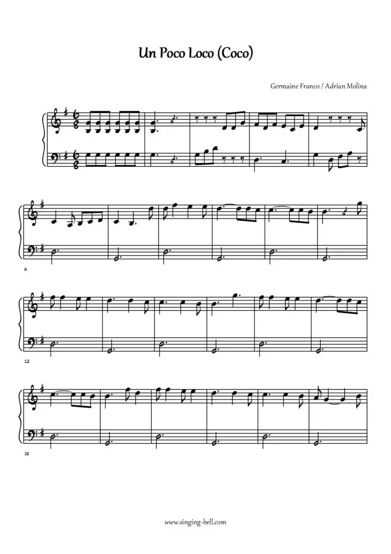 Un Poco Loco (Coco) – Piano Tutorial, Notes, Sheet Music : Singing Bell