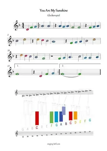 Easy Xylophone Sheet Music